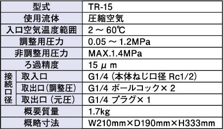 エアコンプレッサー／NLP・W・TW・SW・FSシリーズ – 株式会社イヤサカ