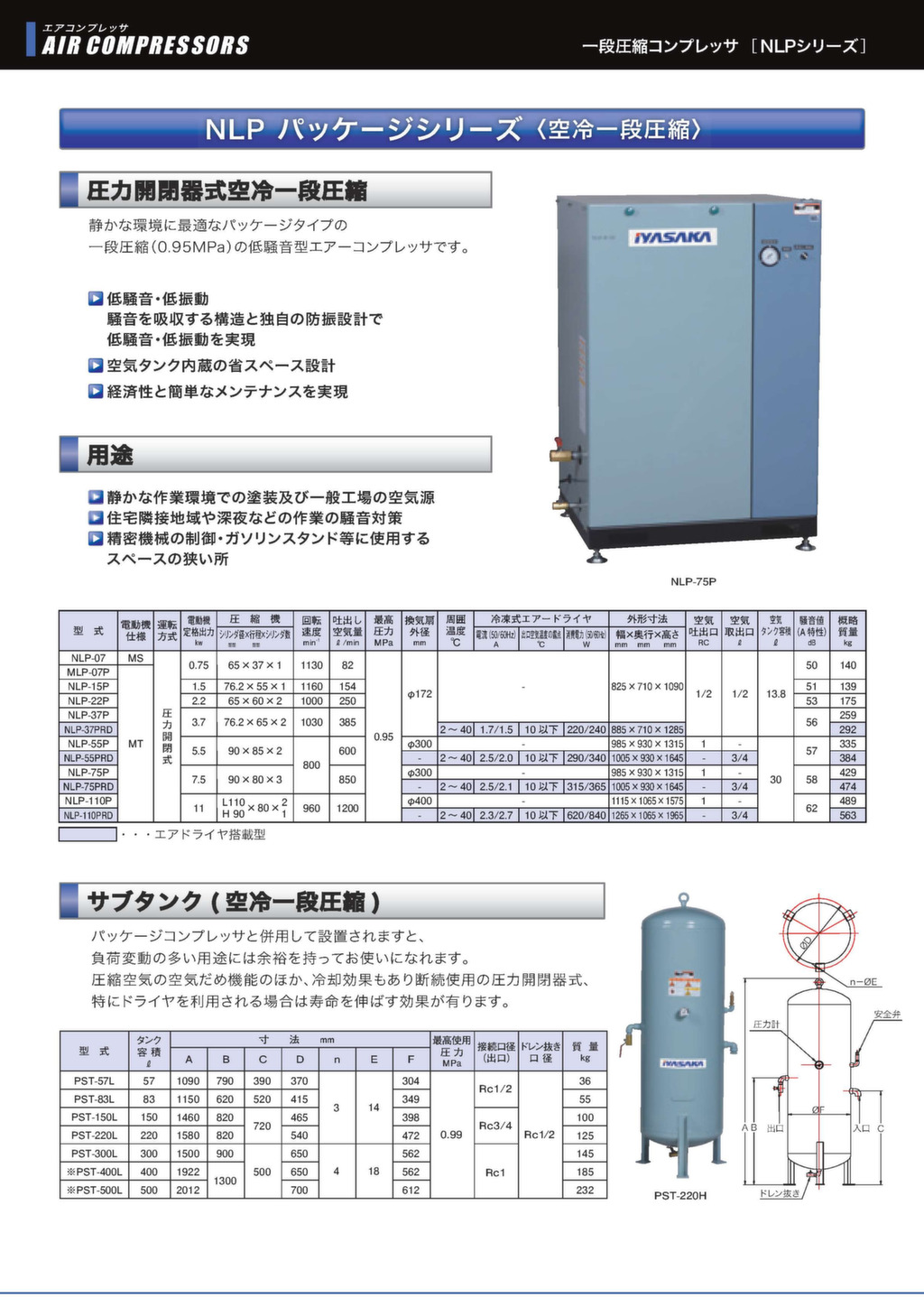 エアコンプレッサー／NLP・W・TW・SW・FSシリーズ – 株式会社イヤサカ