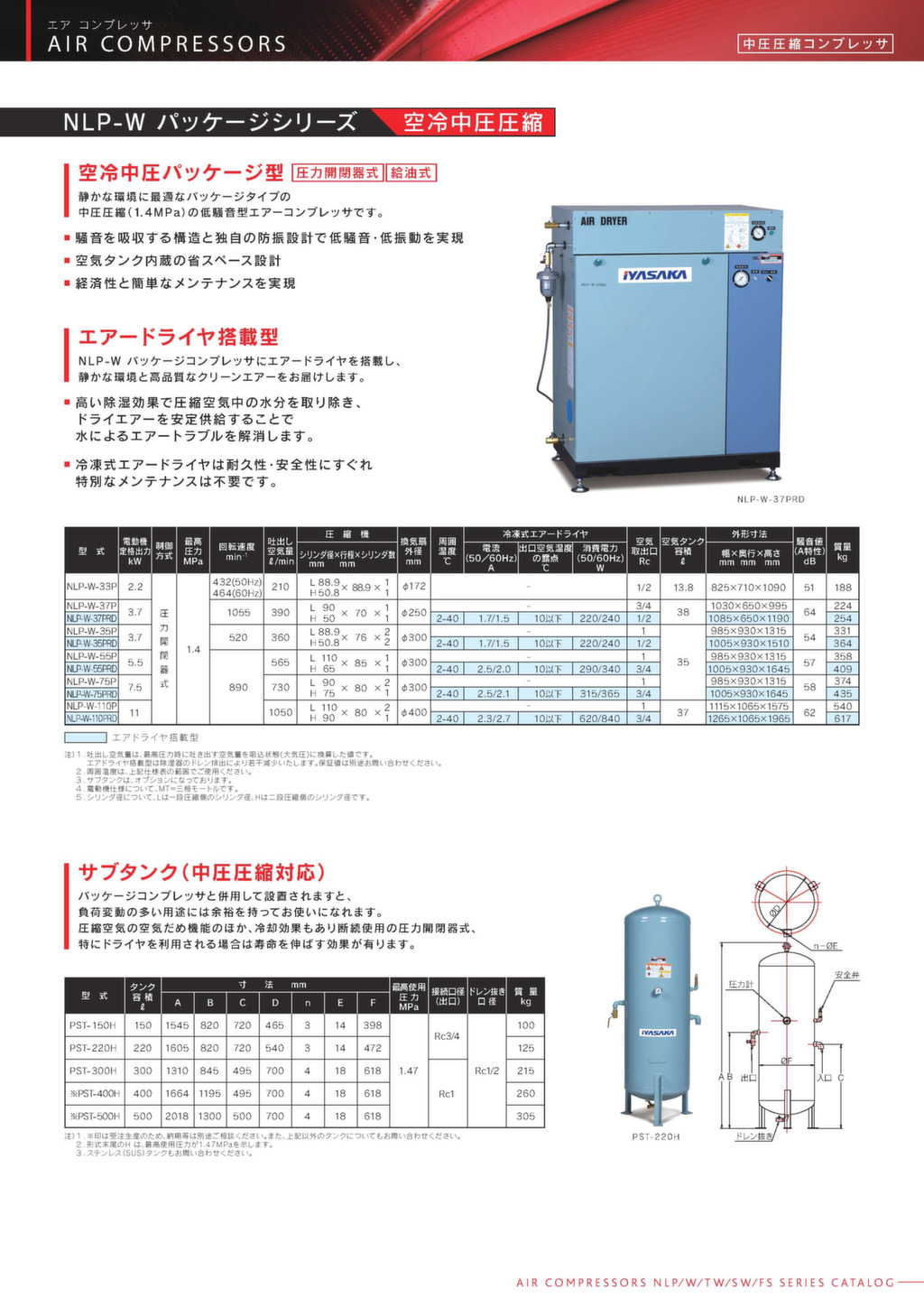 エアコンプレッサー／NLP・W・TW・SW・FSシリーズ – 株式会社イヤサカ